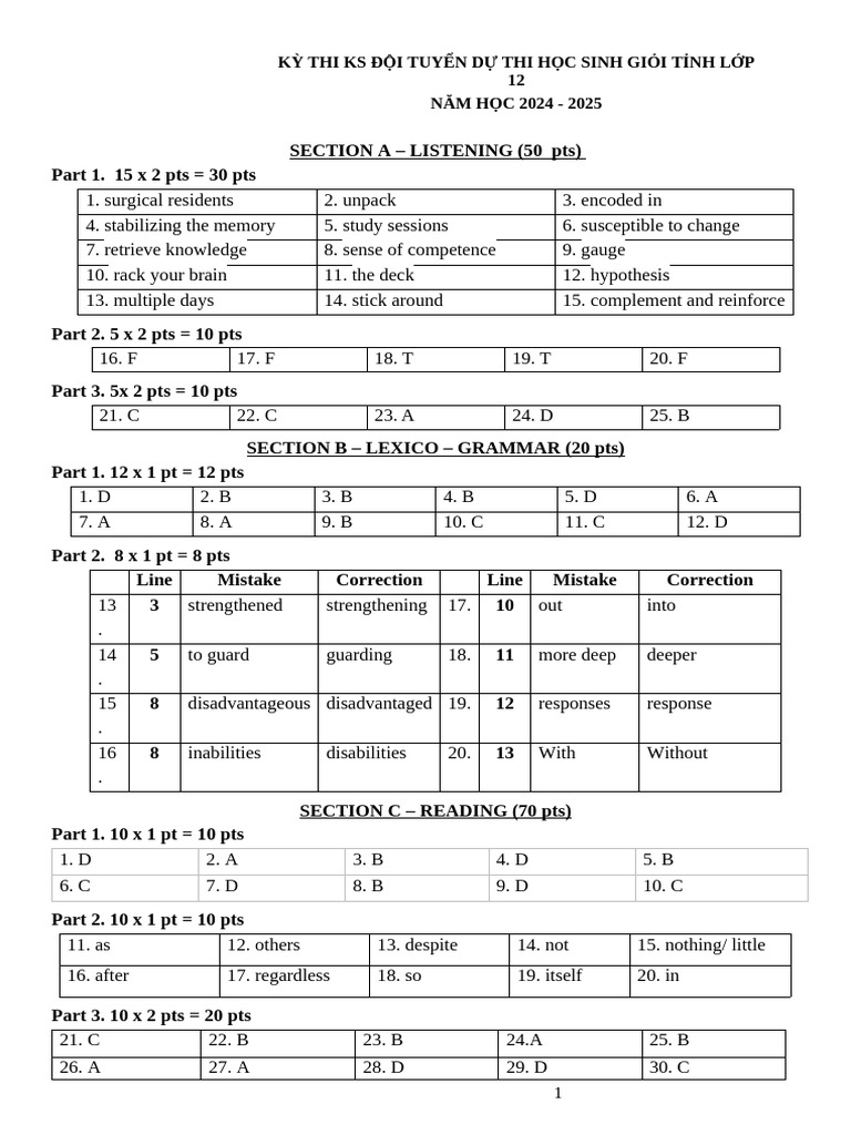 Đáp Án Đề KS HSG 12 LVT 24-25 | PDF