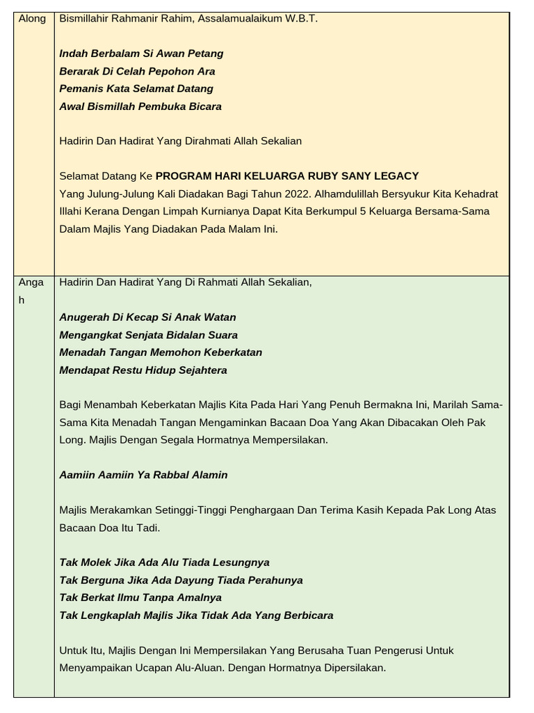 Teks Emcee Family Day | PDF | Islamic Texts | Cooking, Food & Wine