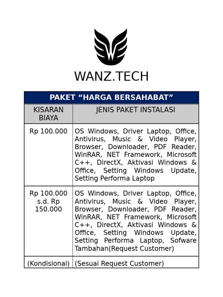 WANZ | PDF