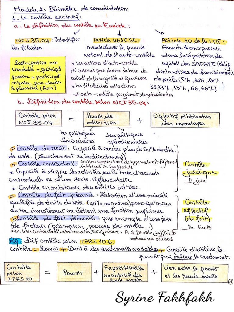 résumé-module-2-périmètre-de-conso | PDF