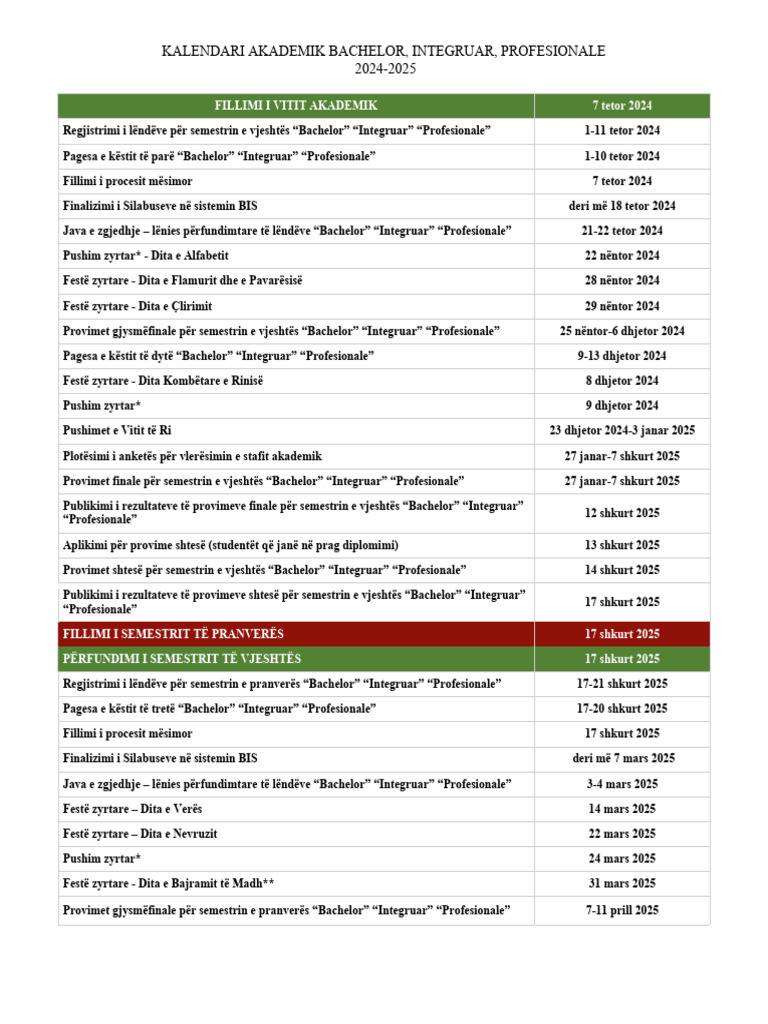 ALB Kalendari Akademik 2024-2025 Bachelor | PDF