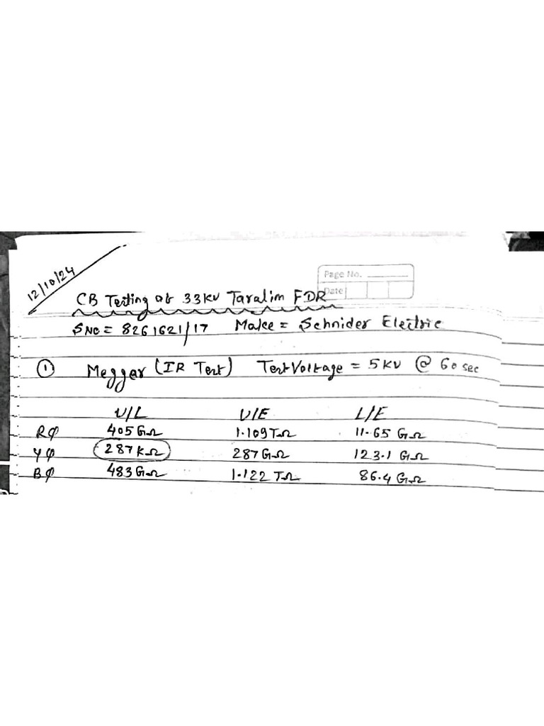 IR Values of 33 KV Taralim Feeder 12 Oct 2024 | PDF