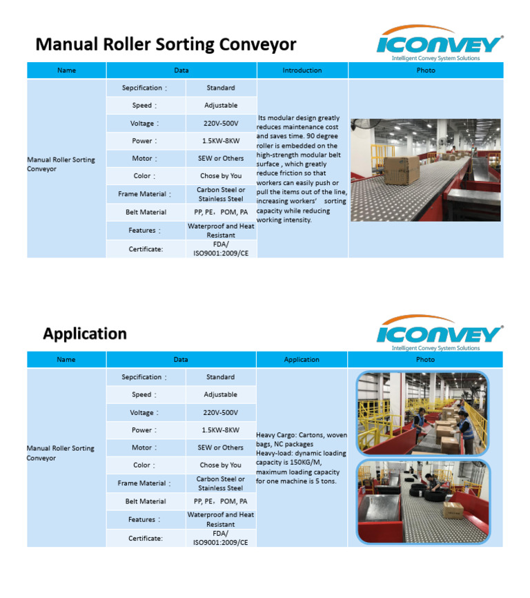 Manual Heavy Loading Conveyor Product Model Specification | PDF