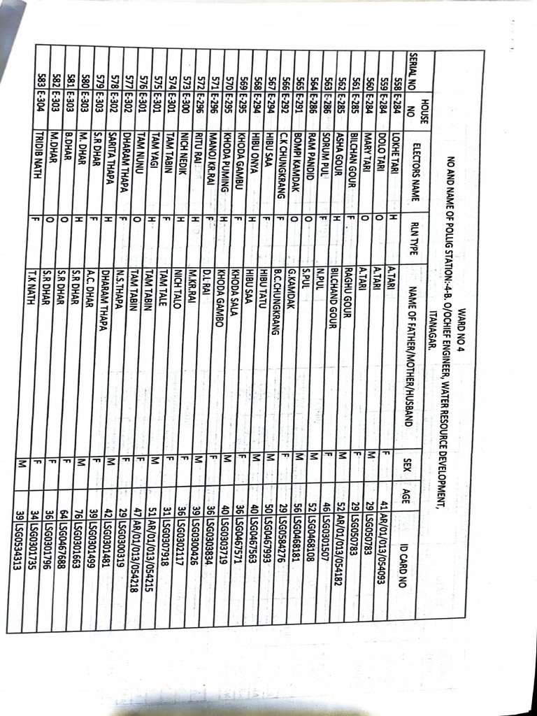 Excel PPT Word Sheet | PDF