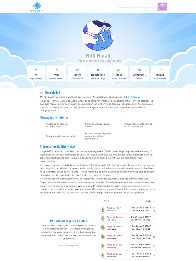 25 - L'ange Gardien Nith-Haiah Et Ses Pouvoirs - Evozen | PDF