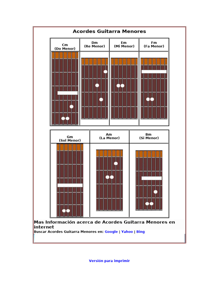 Acordes Menores para Guitarra | PDF