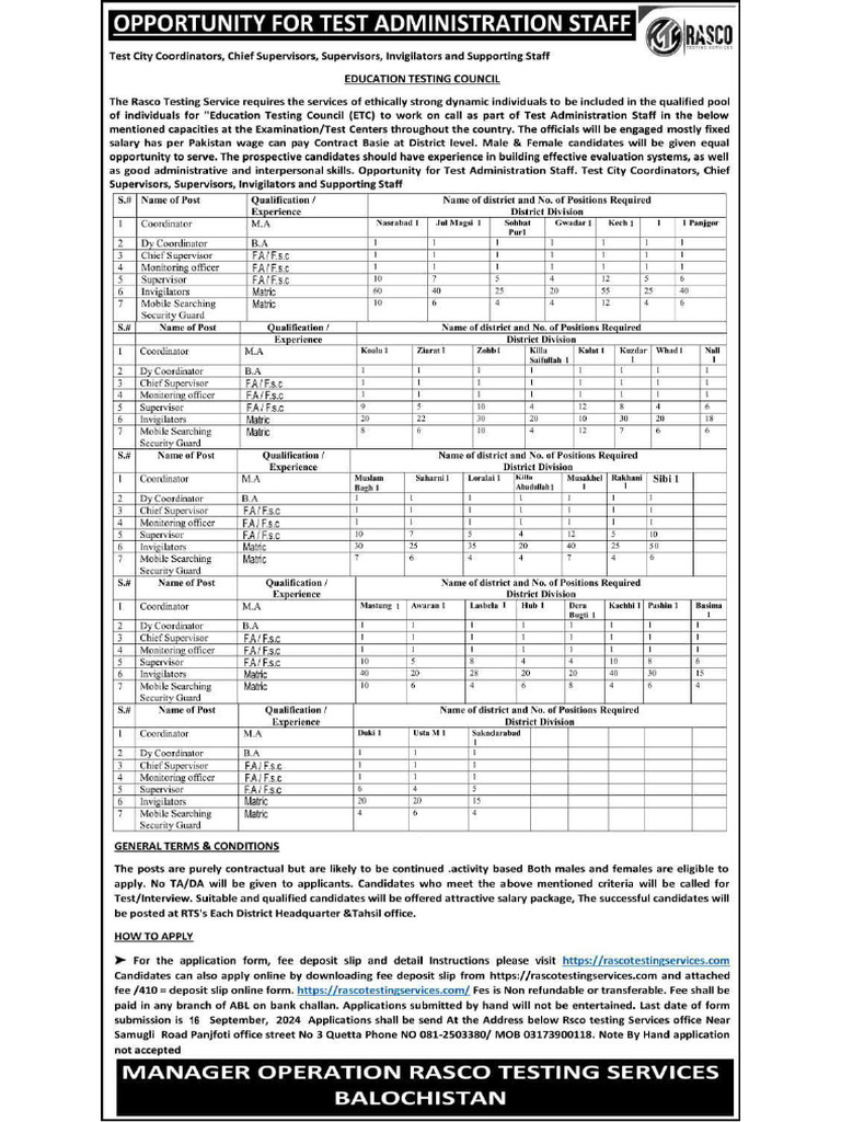 Test Administration Staff | PDF