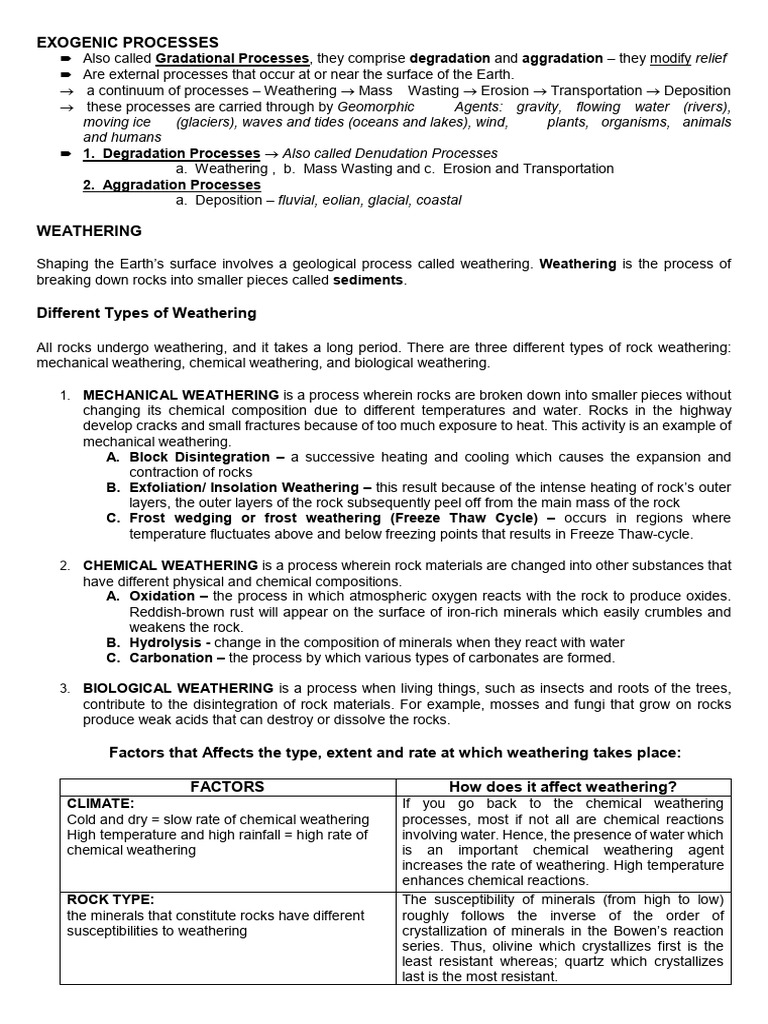 Exogenic Processes 2ND GRADING | PDF | Weathering | Erosion