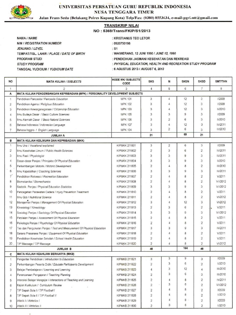Transkrip Nilai Compressed | PDF