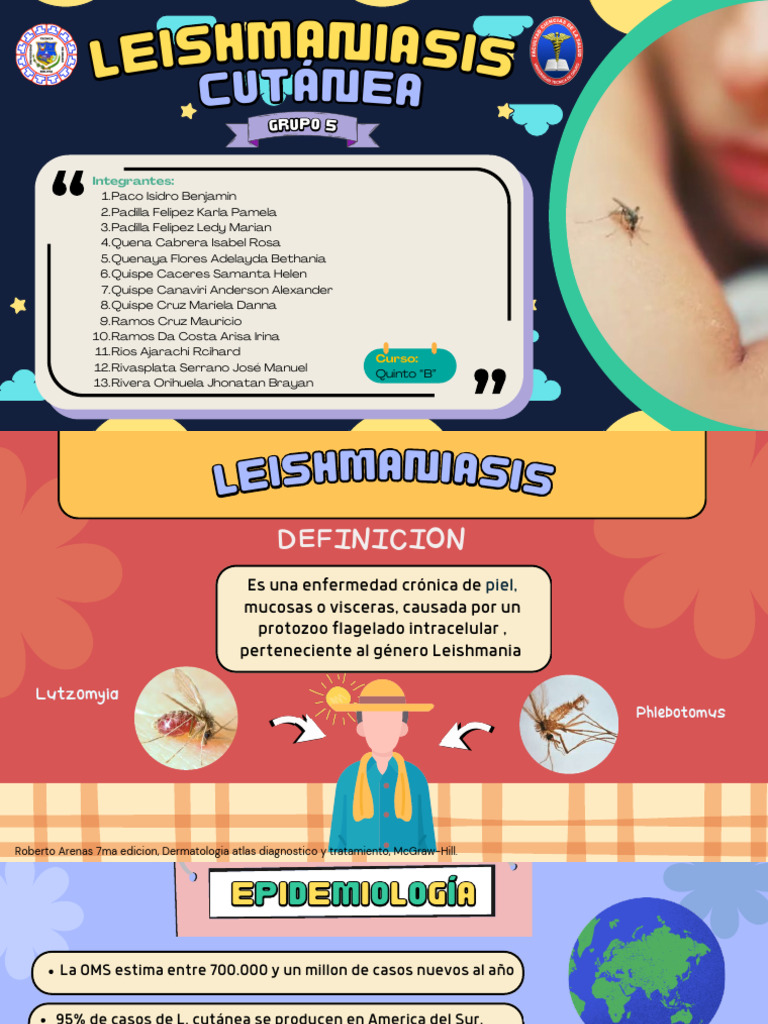 Leishmania Cutánea | PDF