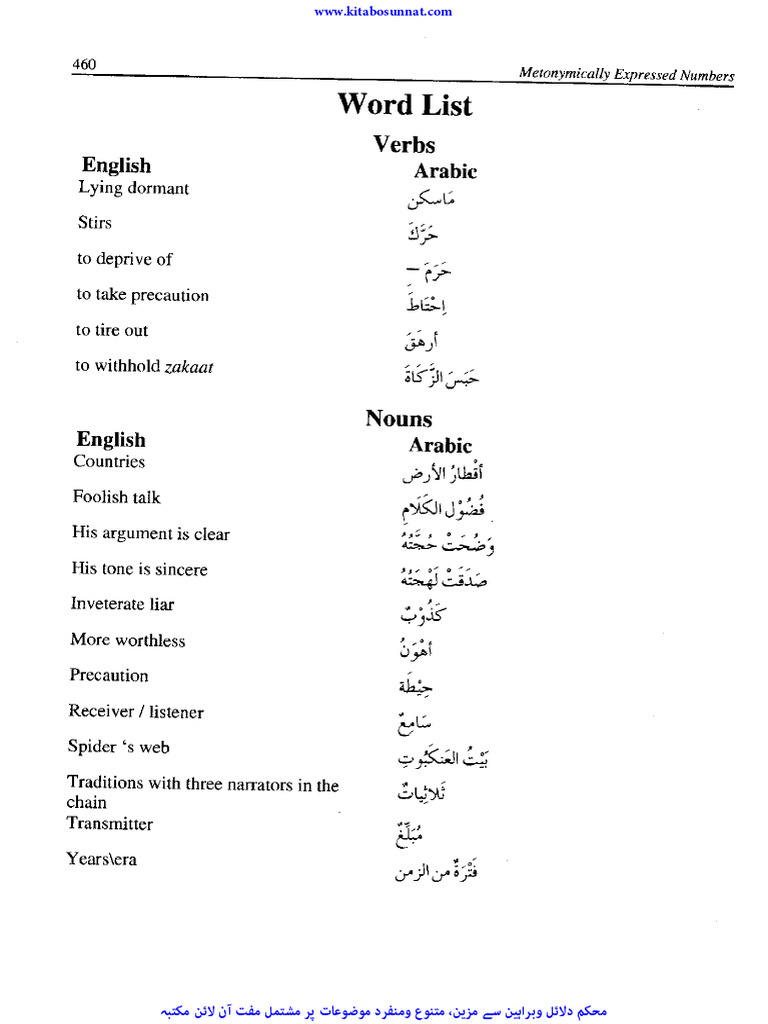 Lisaan Ul Quran Volume III 461 | PDF