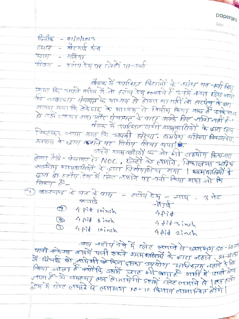 WPR Sunil Marskole 04.11.2023 - Support Dox | PDF