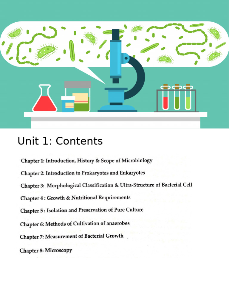 Ch.1 Intro, History & Scope of Micro | PDF