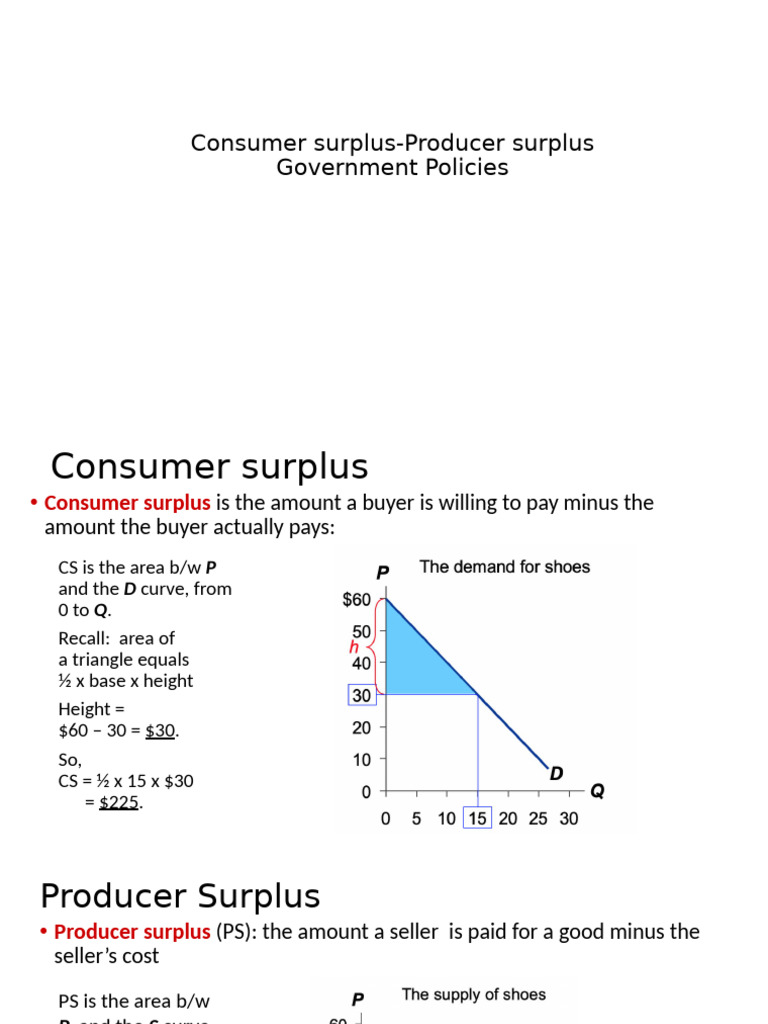 Consumer Surplus | PDF