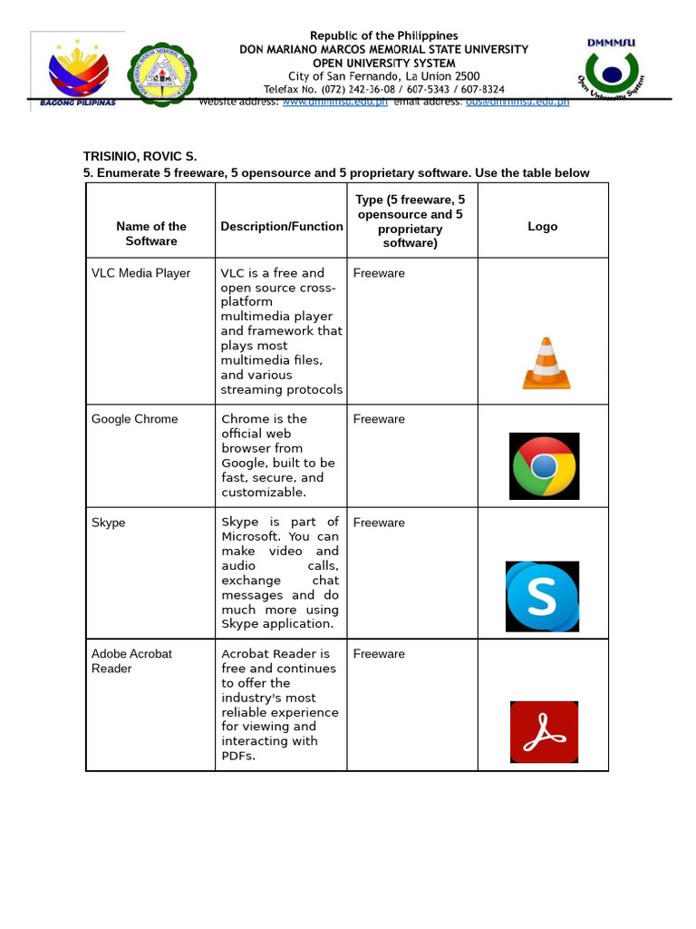 Trisinio, Rovic S. (Module 1, Act 5) | PDF