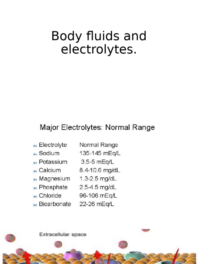 Body Fluids and Electrolytes Second Part | PDF