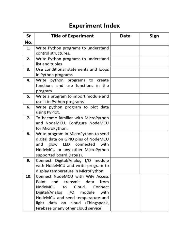 Expiriment Index | PDF