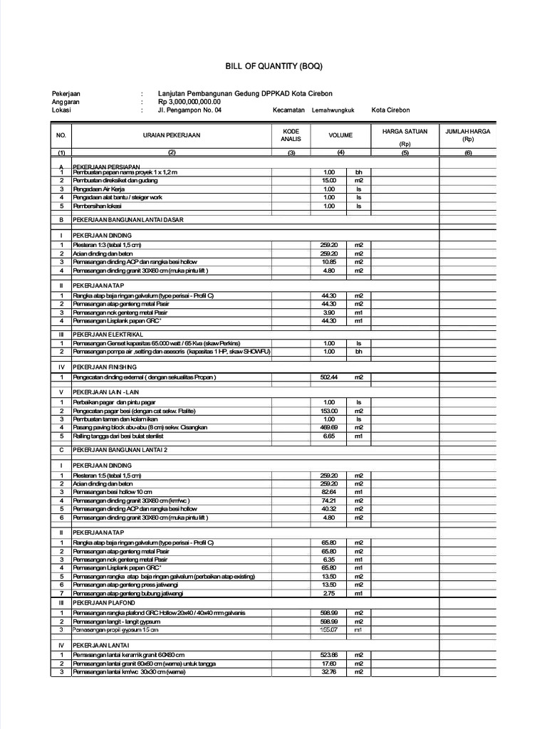 PDF Contoh Rab Dri Lpse - Compress | PDF