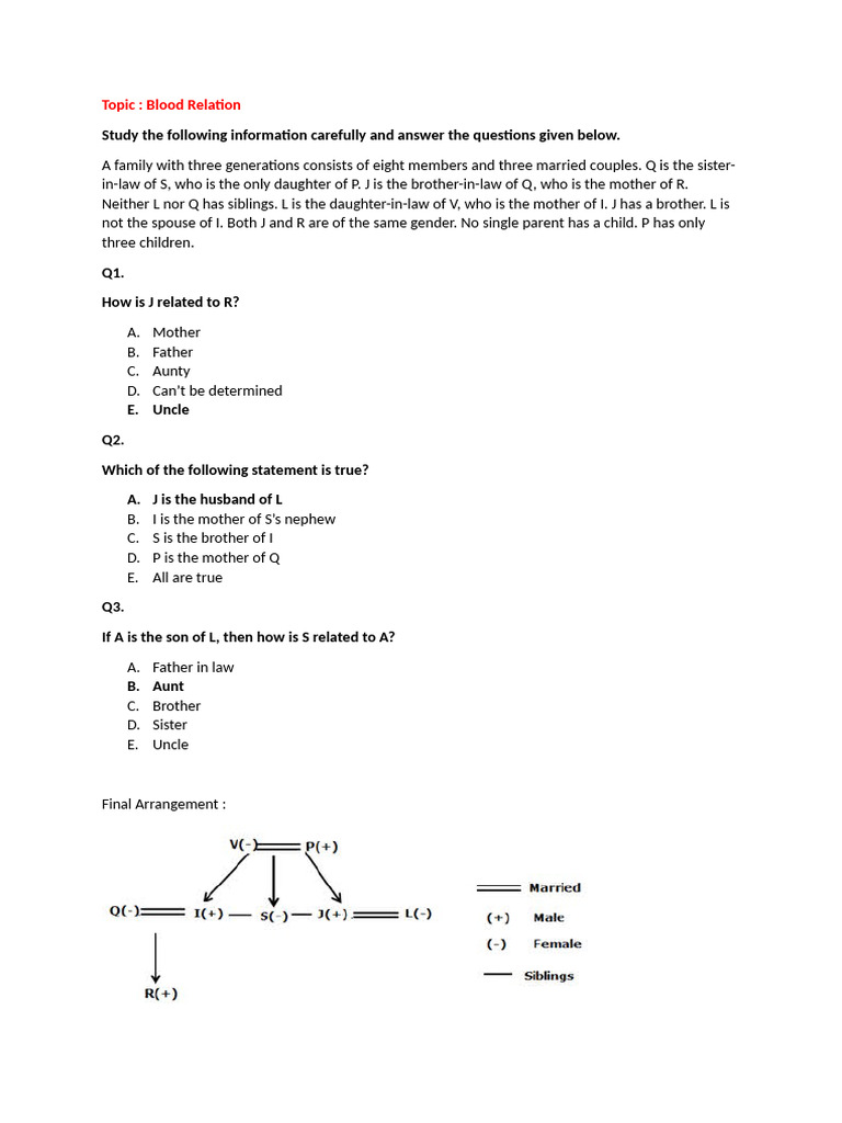 Quiz 2 Blood Relation | PDF