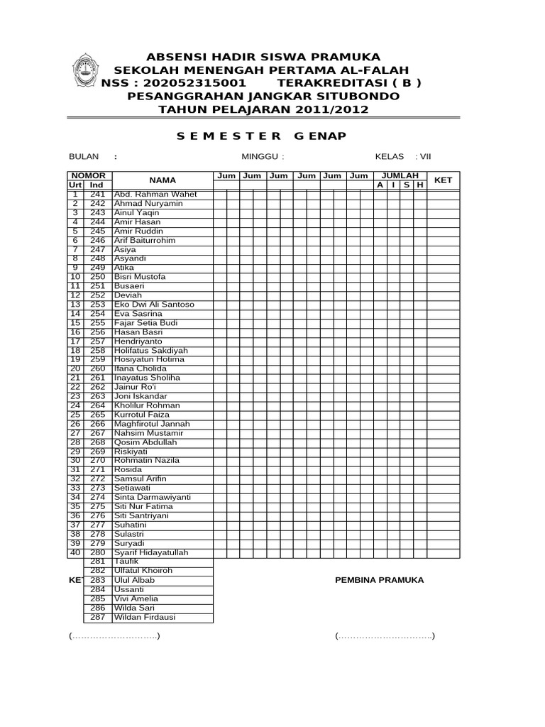 Absen Pramuka | PDF