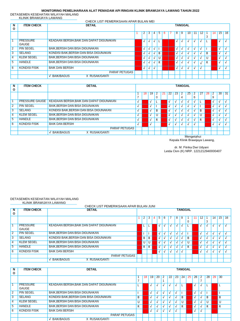 Monitoring Pemeriksaan Dan Pemeliharaan Apar | PDF