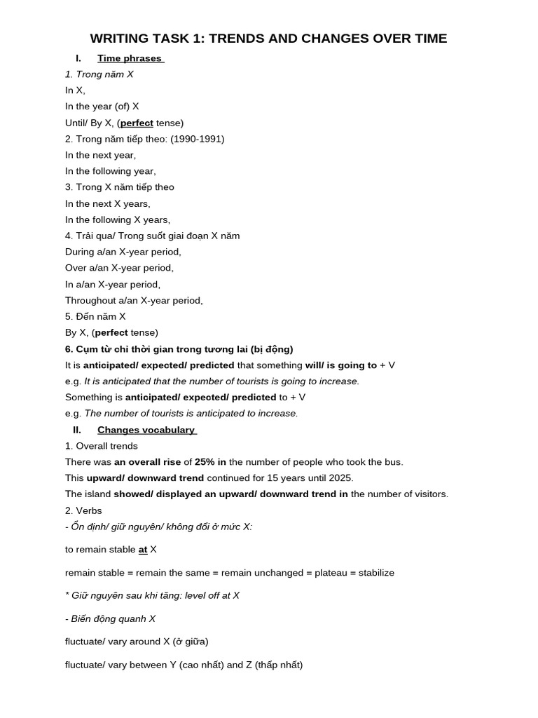 Writing Task 1 - Trends and Changes Over Time | PDF