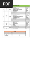 Manufacturing Dispatch Log Template | PDF