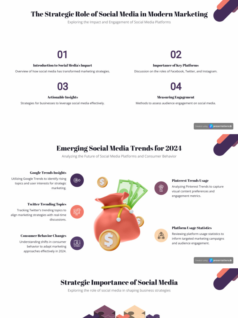 Social Media Presentation Outline | PDF