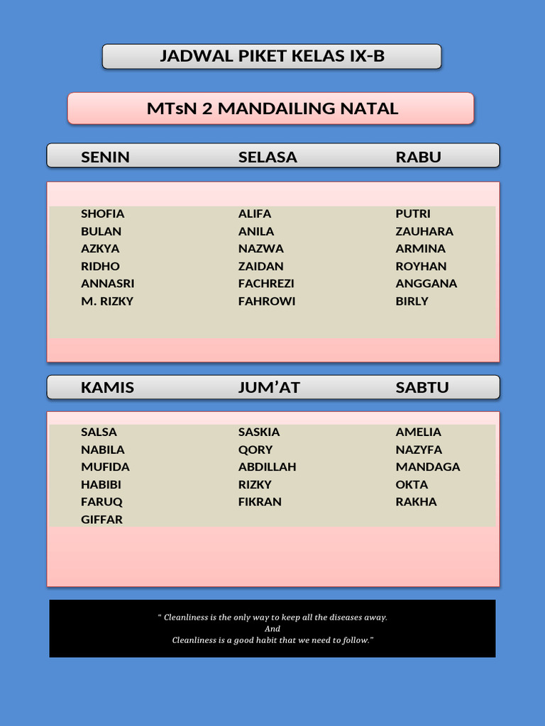 Daftar Piket Kelas Ix-B | PDF