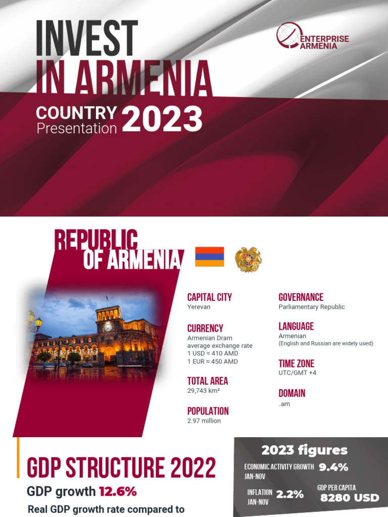 Invest in Armenia | PDF