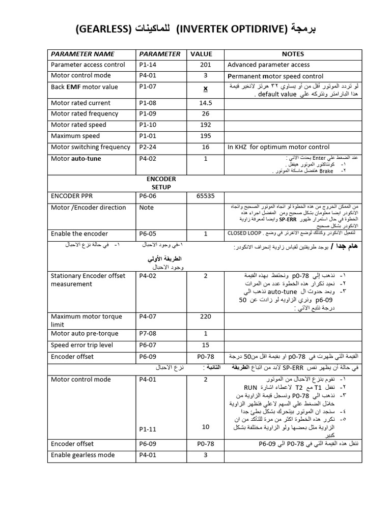 Gearless Motor (Invertek) | PDF