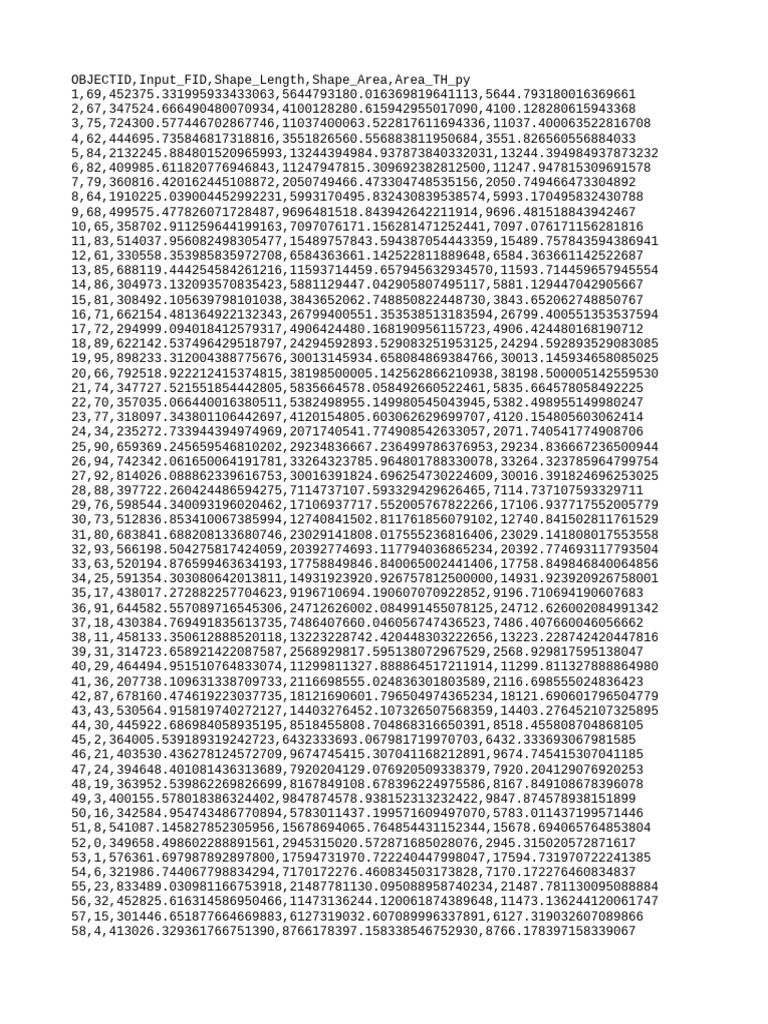 Export_Output_2 | PDF Export_Output_2 | PDF