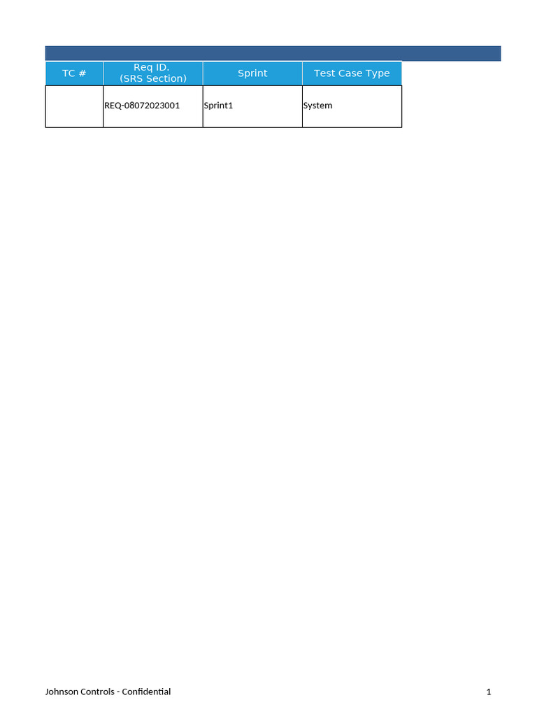 CMMI New Template | PDF