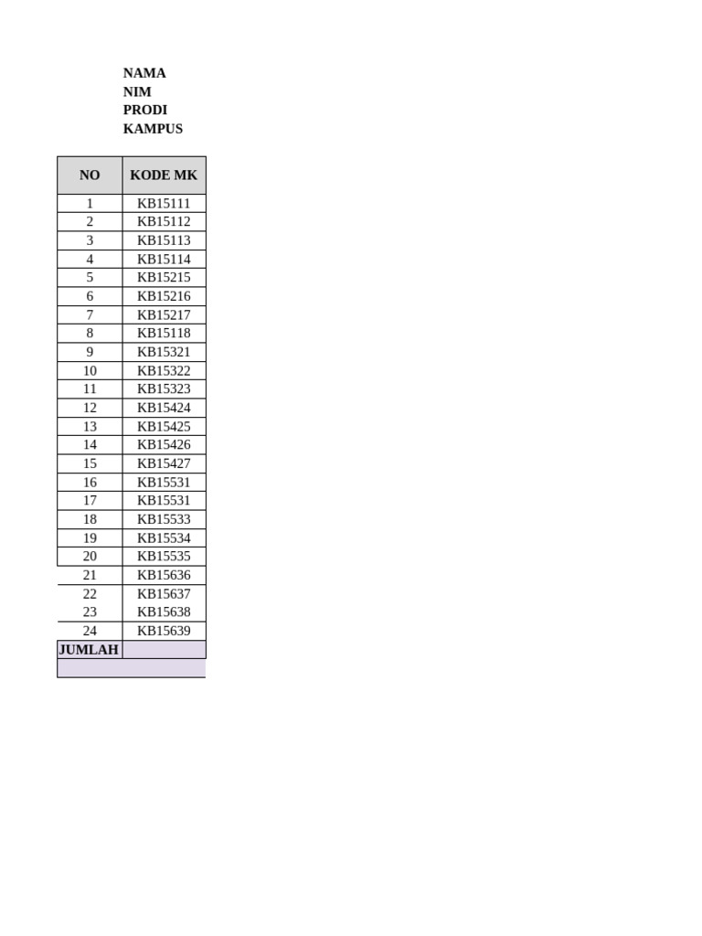 Contoh Ketik Transkrip Excel (3) | PDF
