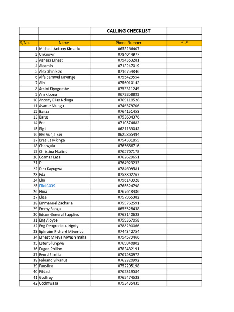 Contact List with Phone Numbers | PDF
