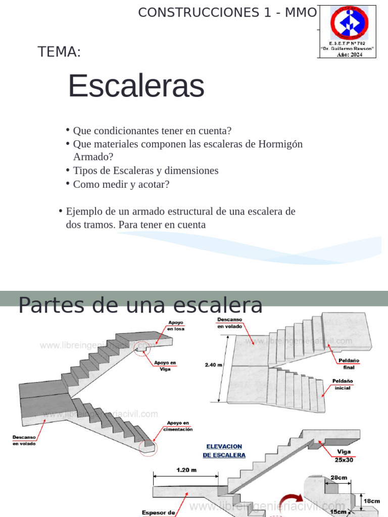 tp4-Escalera | PDF