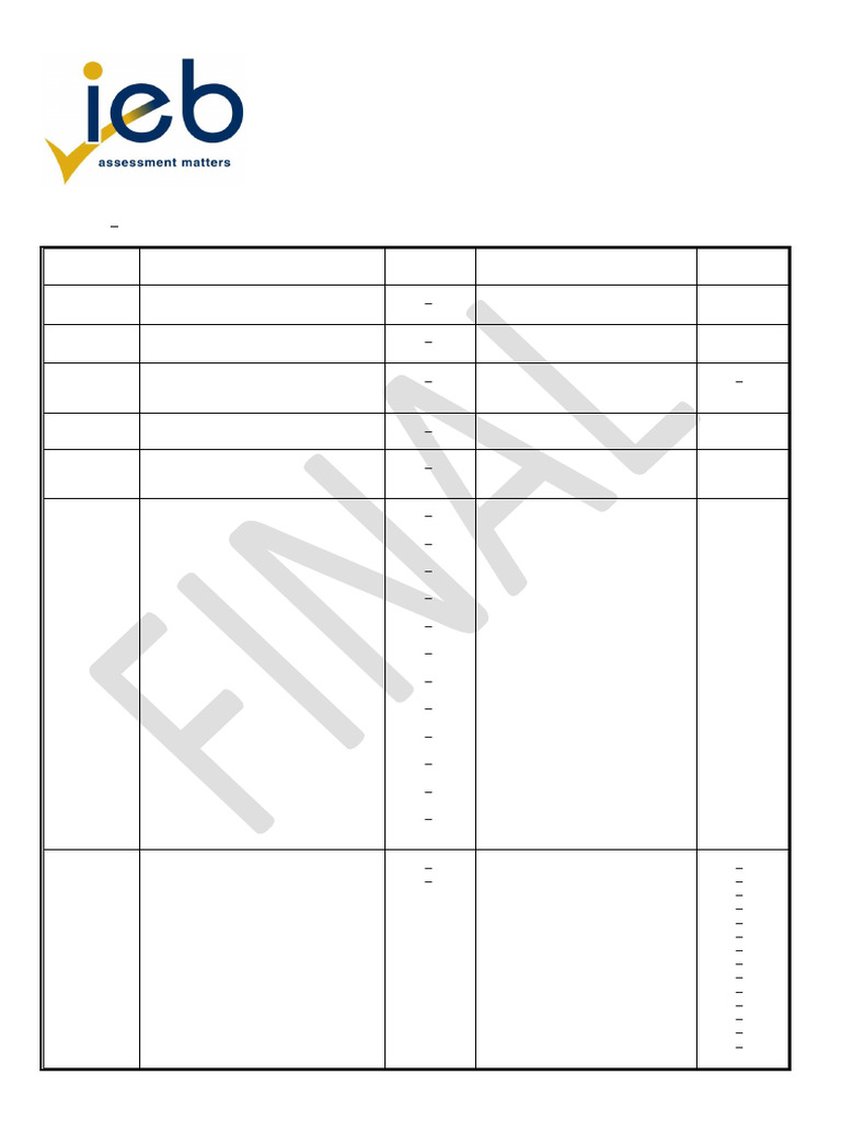 IEB Final Timetable 2024 | PDF | Languages Of Africa | Languages