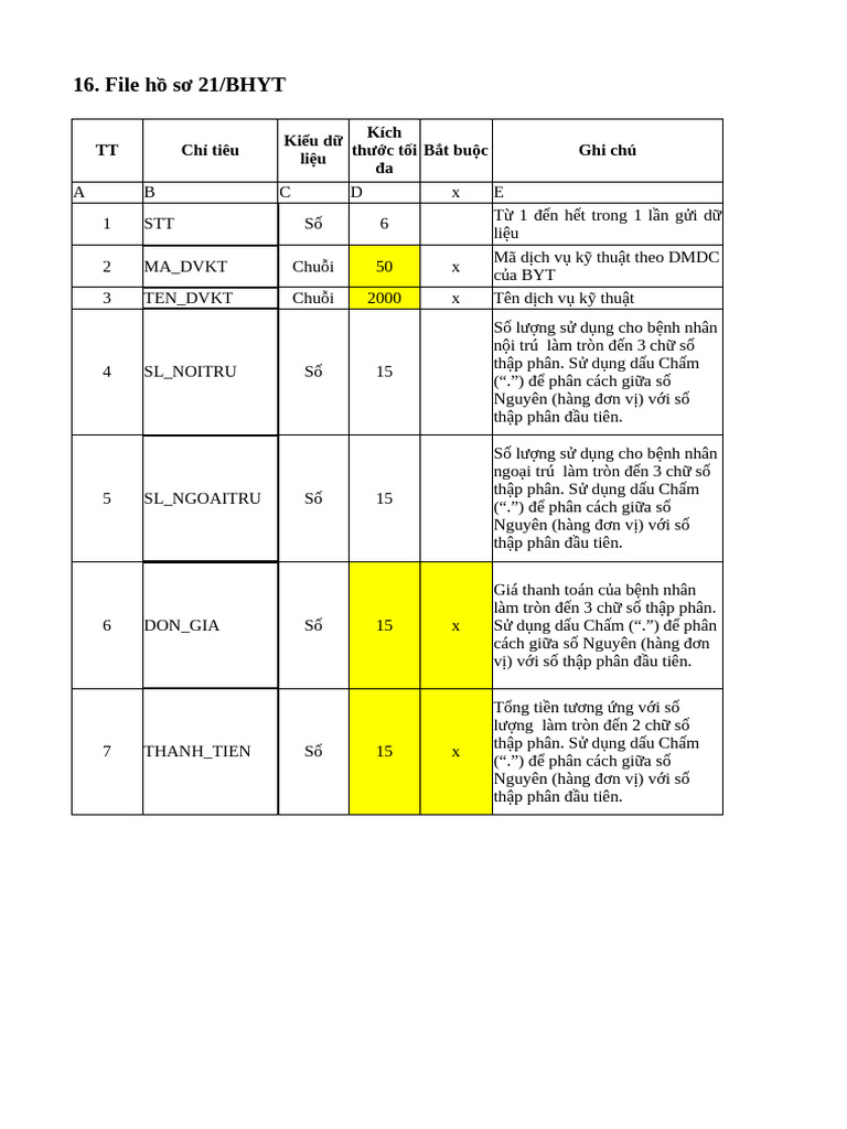 FM21 - File21.Xlsx1.Xlsx Quynh THANH | PDF