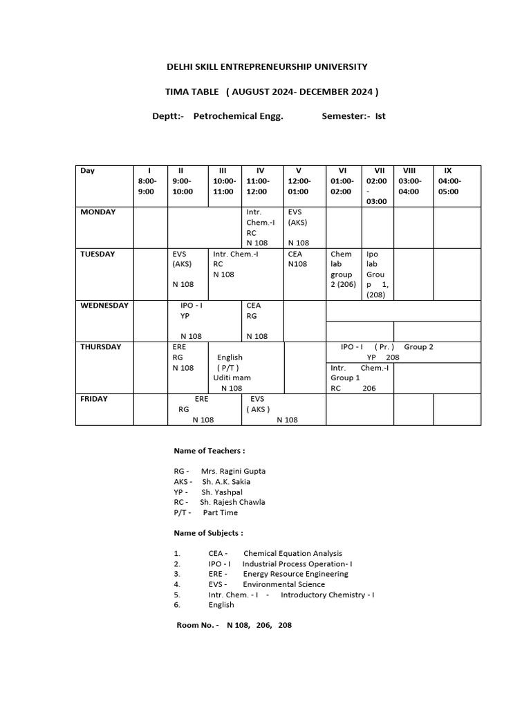 Time Table Semester 1 | PDF | Chemistry