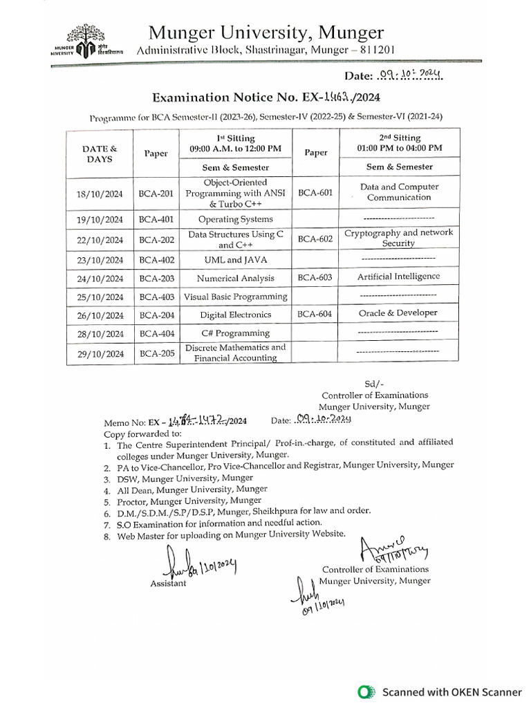 BCA Exam Program | PDF