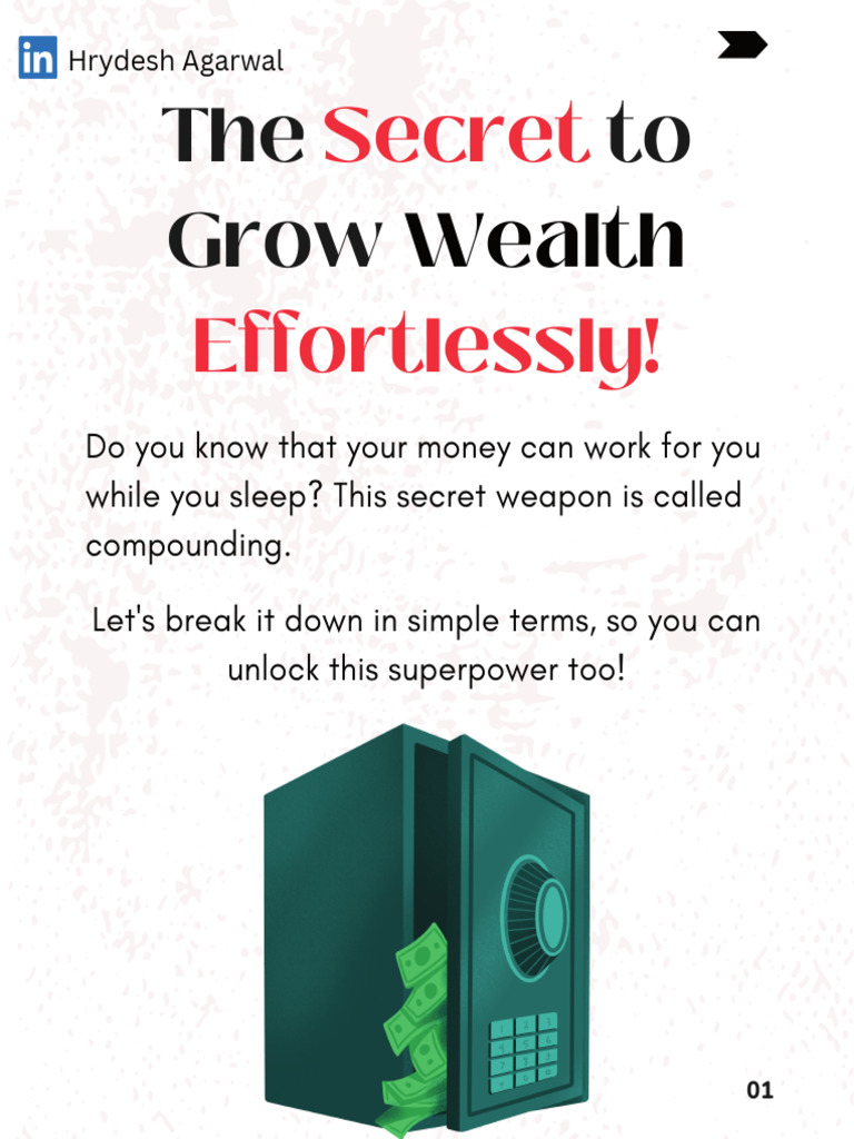 Power of Compounding | PDF