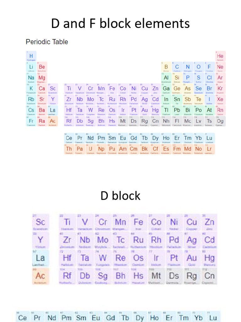 D and F Block | PDF