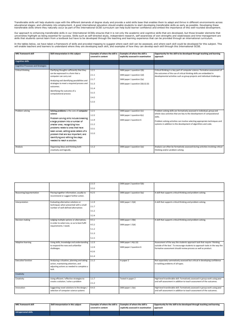 International GCSE Computer Science Skills Mapping | PDF | Educational ...