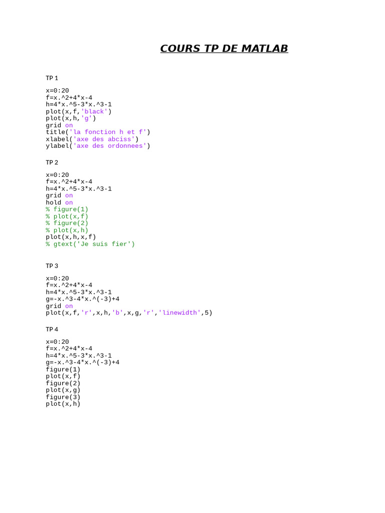 Cours TP de Matlab | PDF