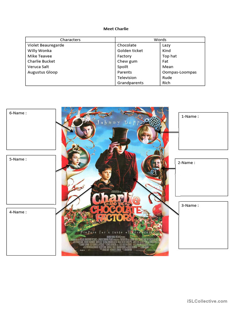 Charlie and The Chocolate Factory | PDF