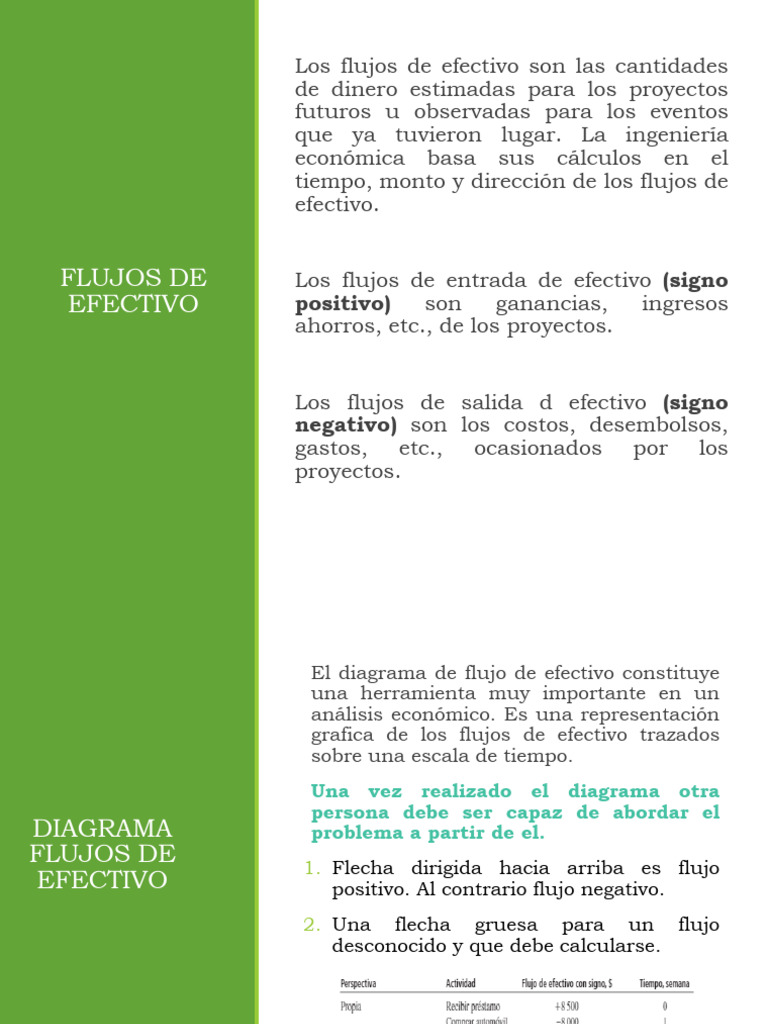 clase 2 ii | PDF