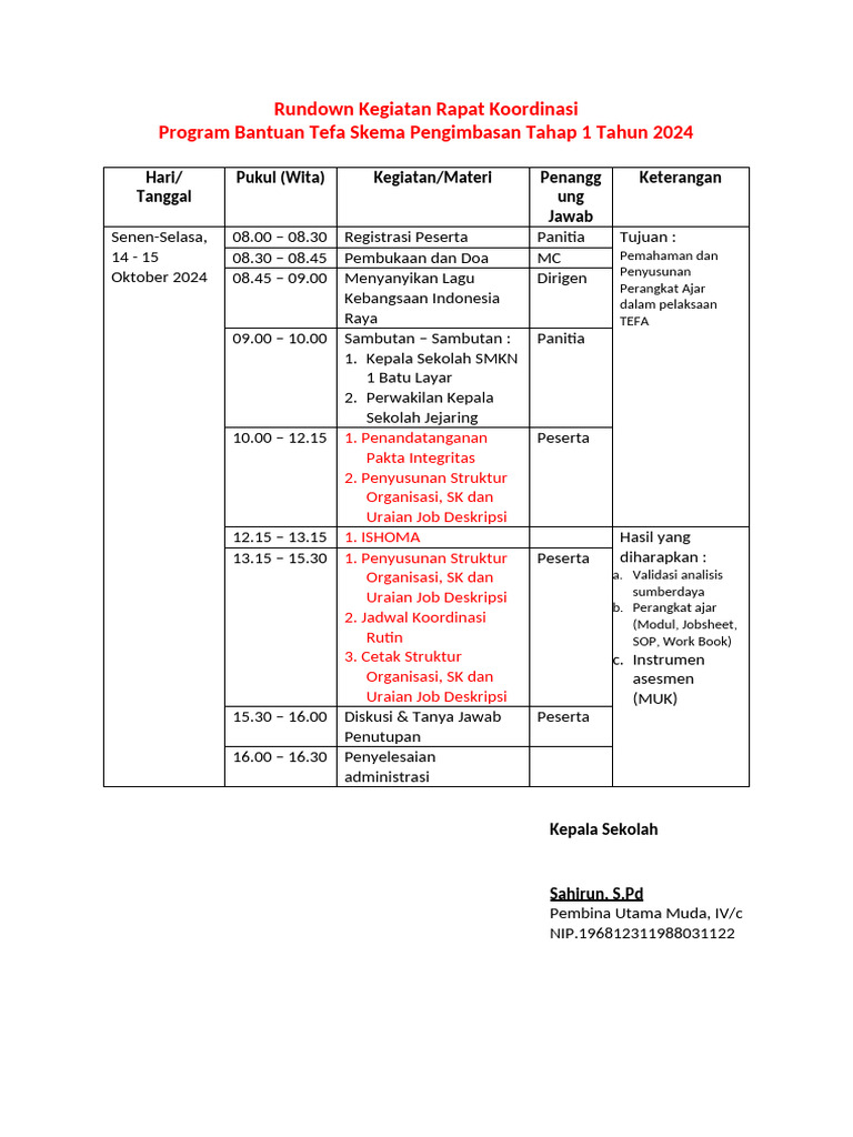 Rundown Workshop Pengembangan Modul Ajar | PDF