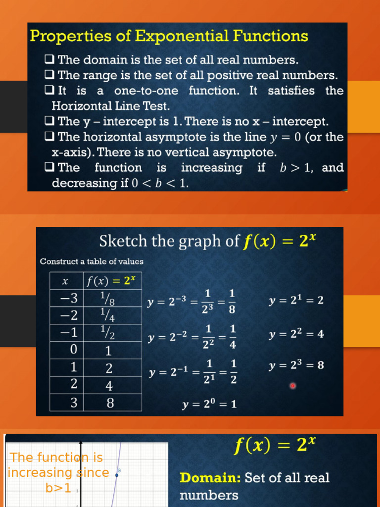 Graphs Exponential | PDF