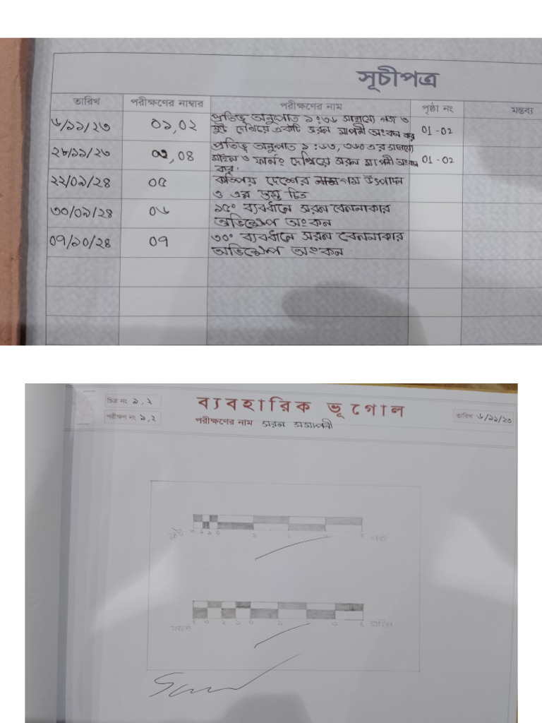 Geography Practical | PDF