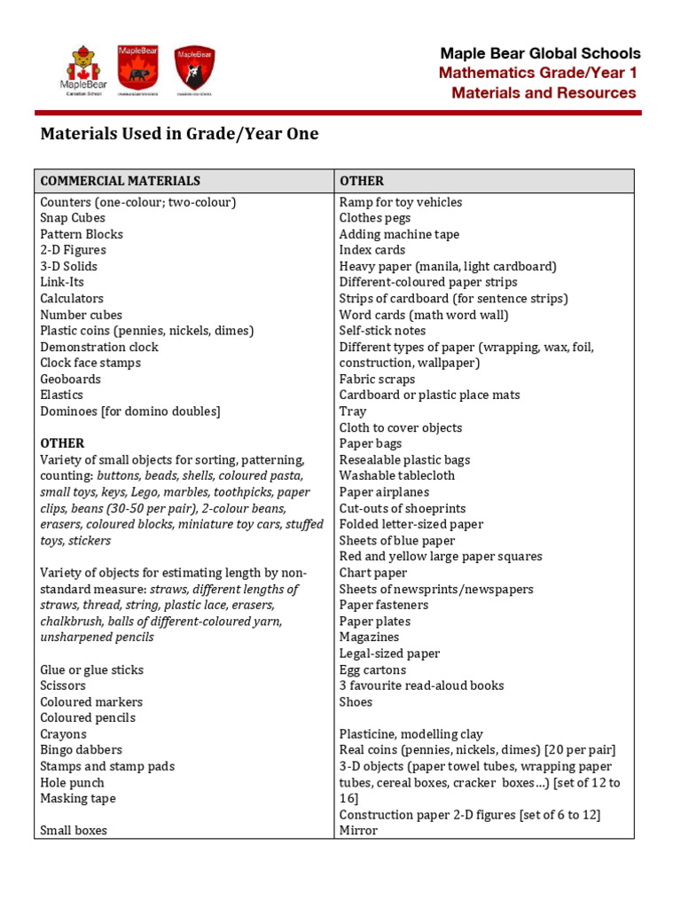 Mathematics - Grade 1 - Materials and Resources | PDF